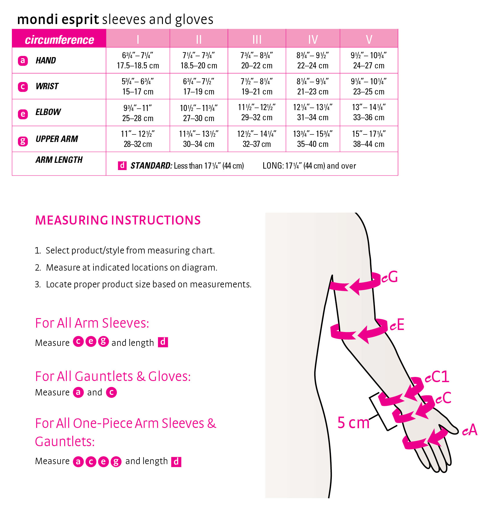 Medi Mondi Esprit Flat Knit Compression Arm Sleeve
